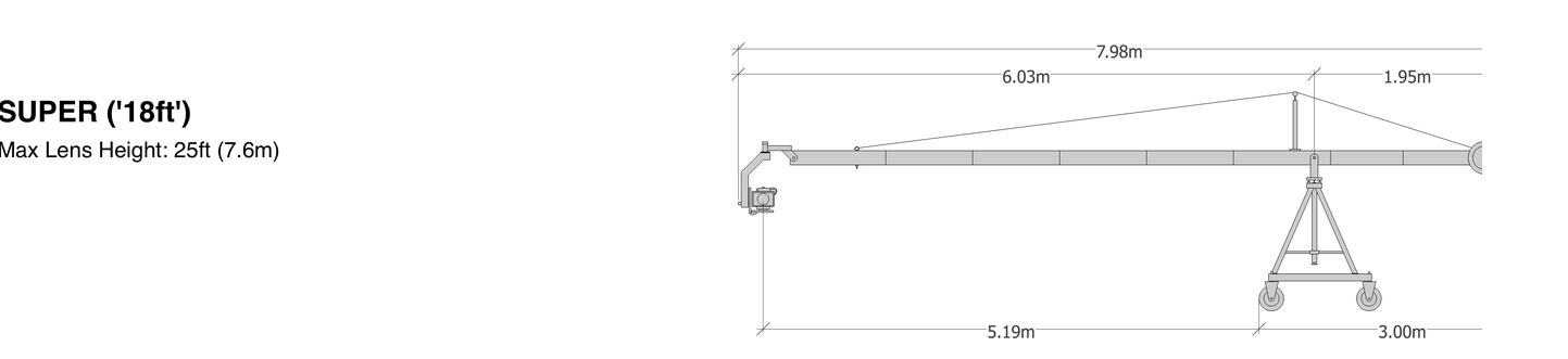 Our products – RobDog Jib Rentals